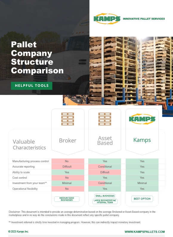 What is a Pallet Broker and what do they do? - Kamps Pallets