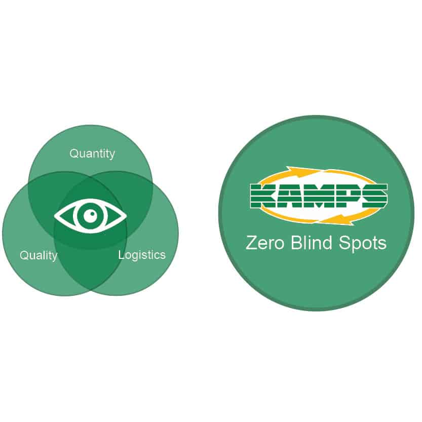 Recycled Pallets Offer Millions in Cost-Savings - Kamps Pallets