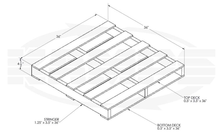 Standard Pallet Sizes | With Chart | Kamps Pallets