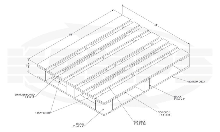 Standard Pallet Sizes | With Chart | Kamps Pallets