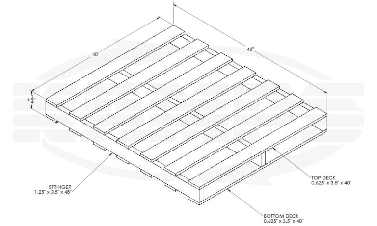 Standard Pallet Sizes | With Chart | Kamps Pallets
