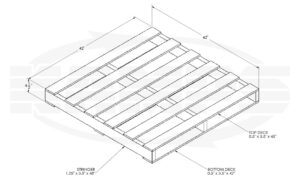 Standard Pallet Sizes | With Chart | Kamps Pallets