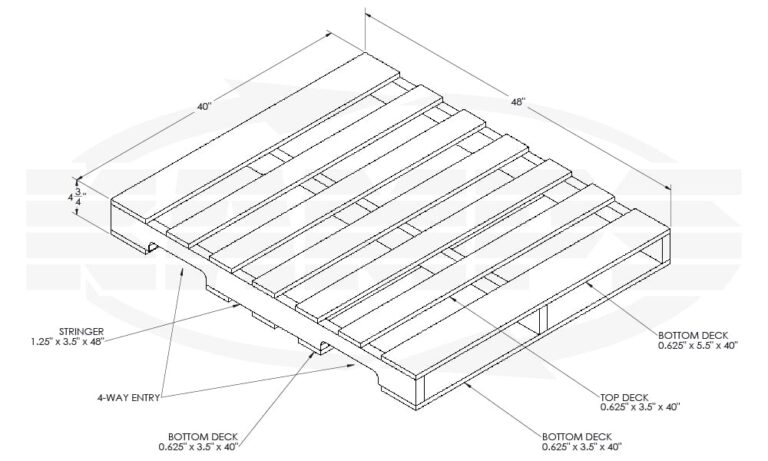 Standard Pallet Sizes | With Chart | Kamps Pallets
