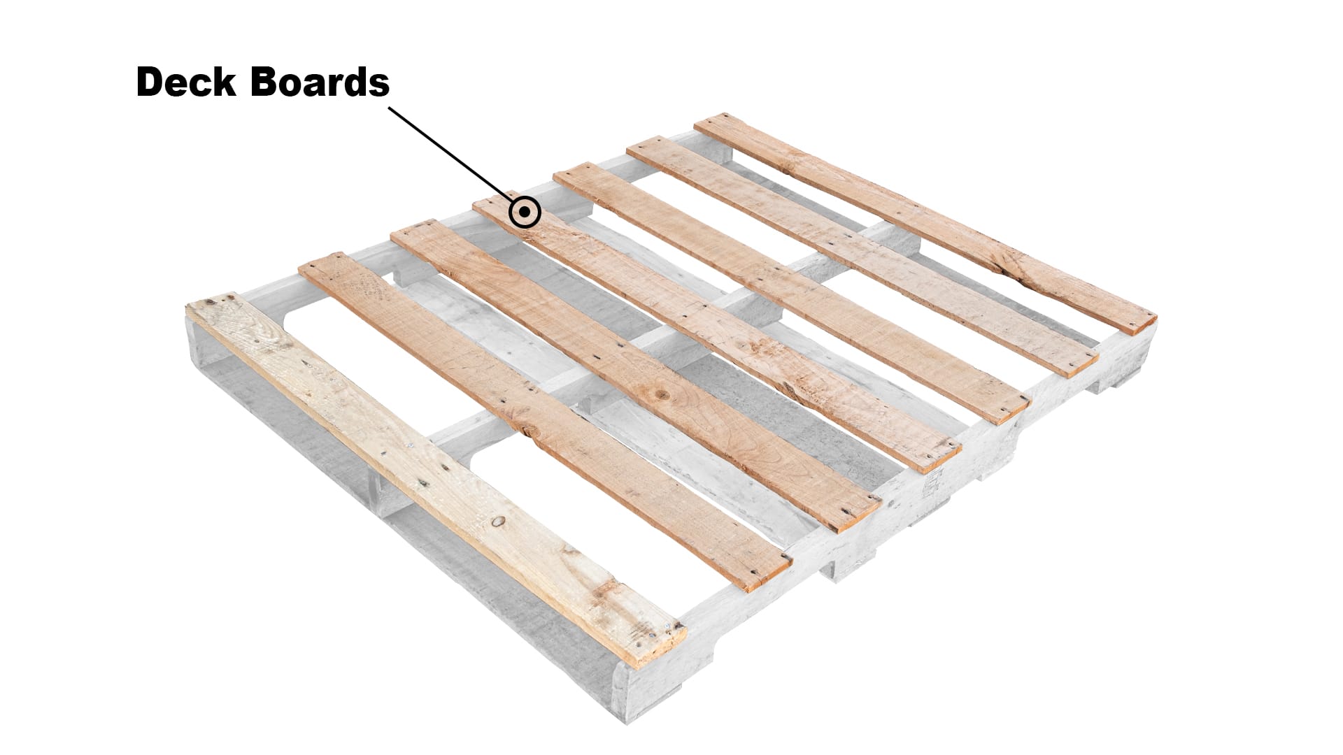 All the parts of a wooden pallet - with visuals