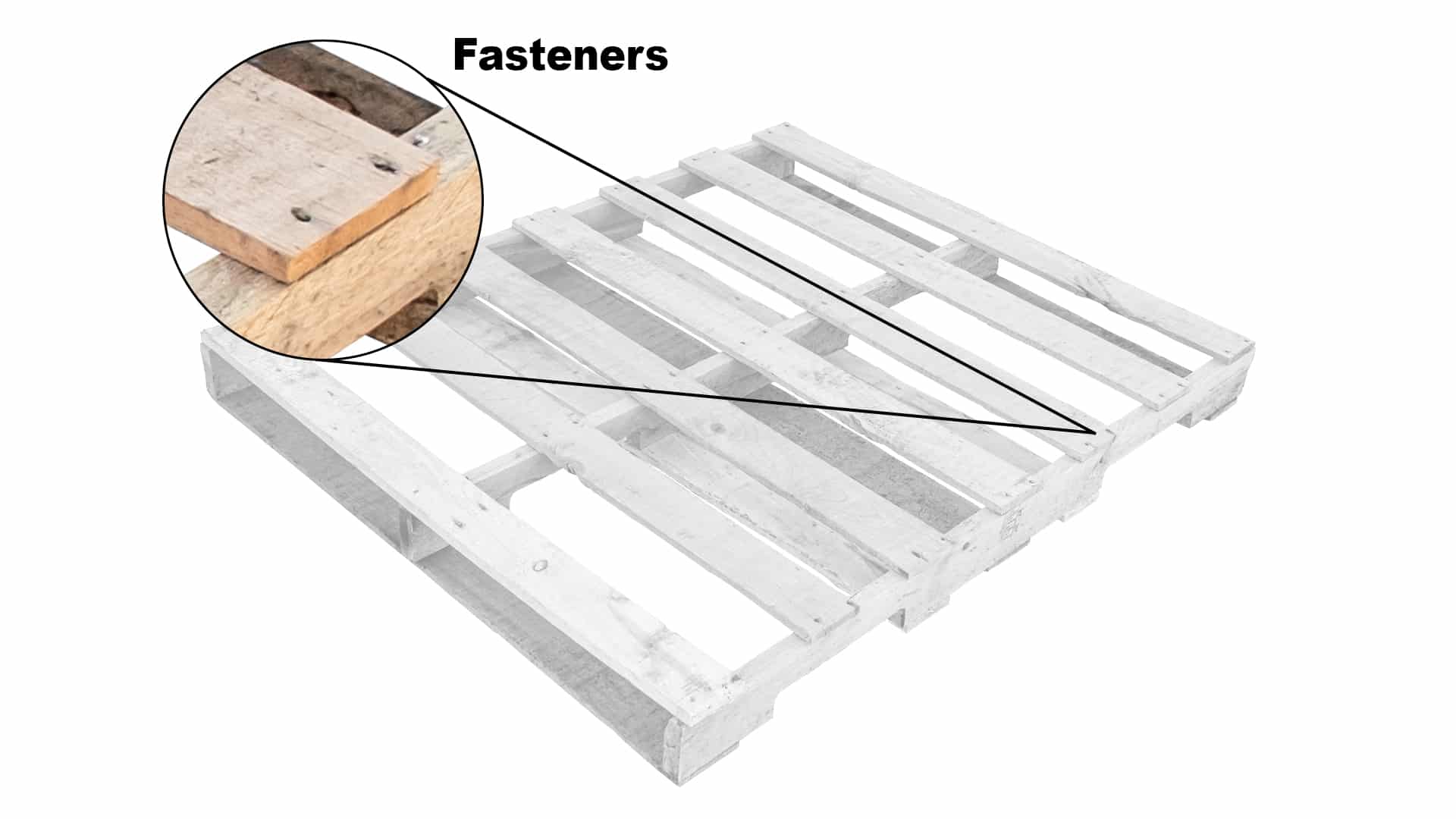 All the parts of a wooden pallet - with visuals