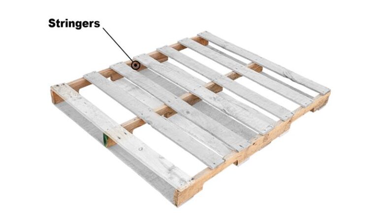 All the parts of a wooden pallet - with visuals